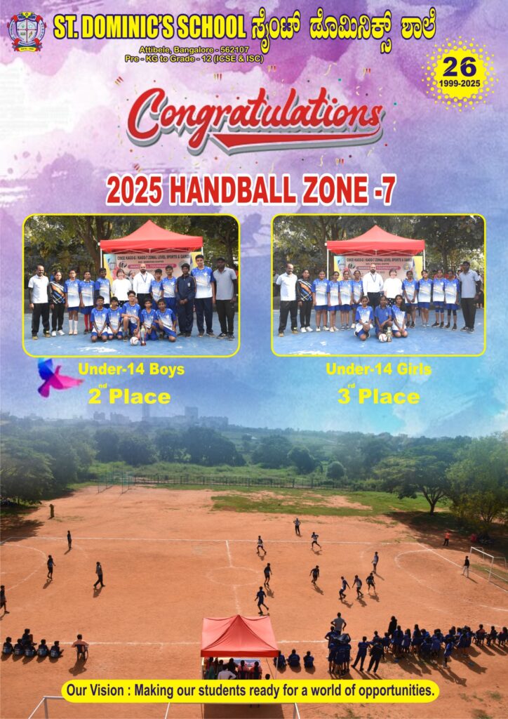 Congratulations - (Under 14 Boys 2nd place) & (Under 14 Girls 3rd place ...